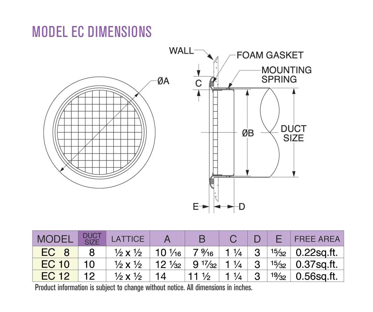 Round Grille Model EC